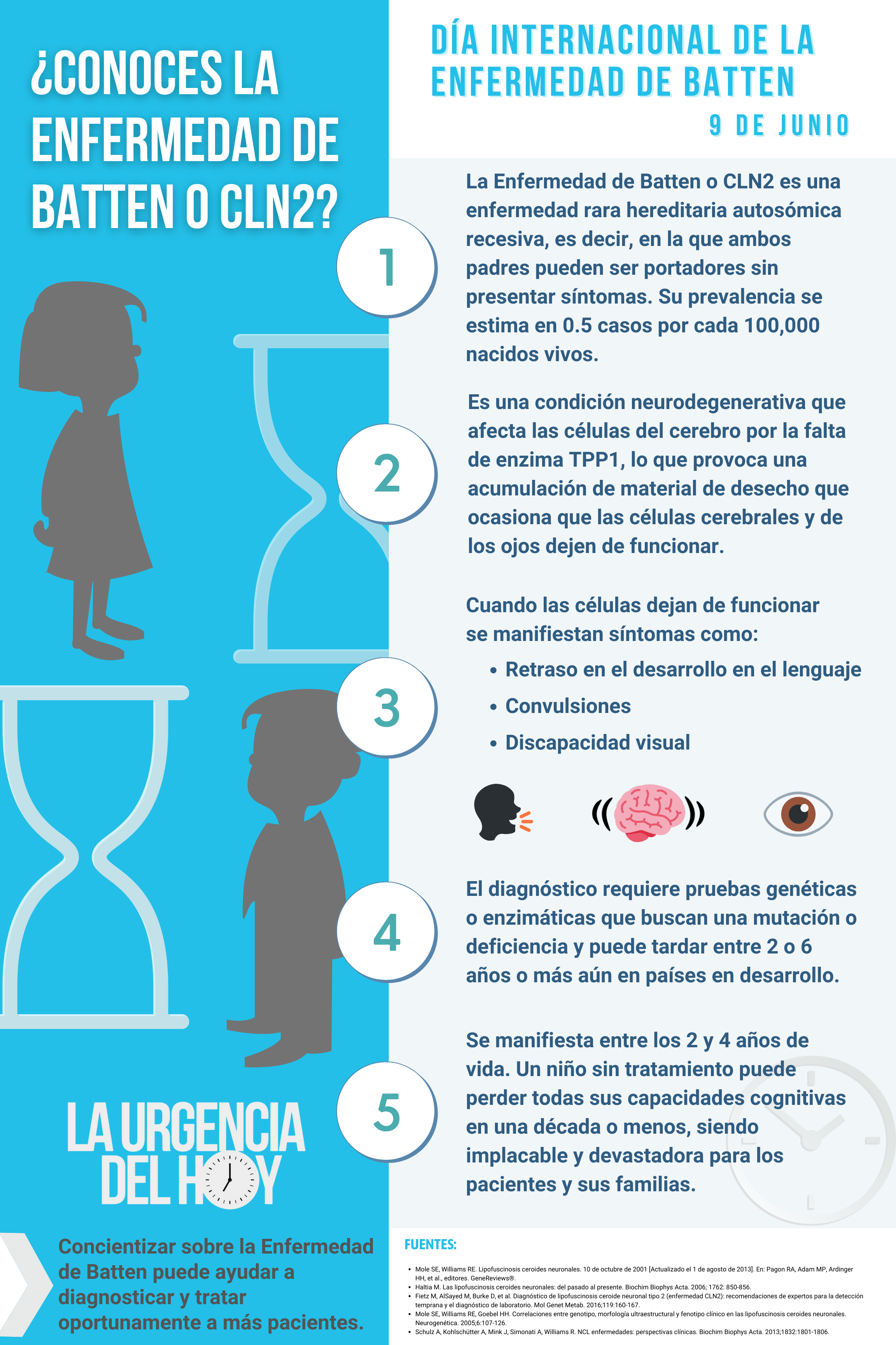 Enfermedad de Batten: implacable en niños - Prensa Animal