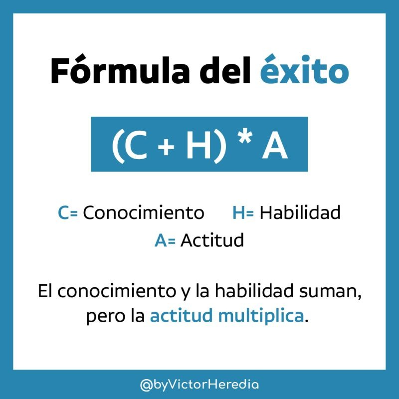 Metodología Kanban: fórmula para alcanzar el éxito - Prensa Animal